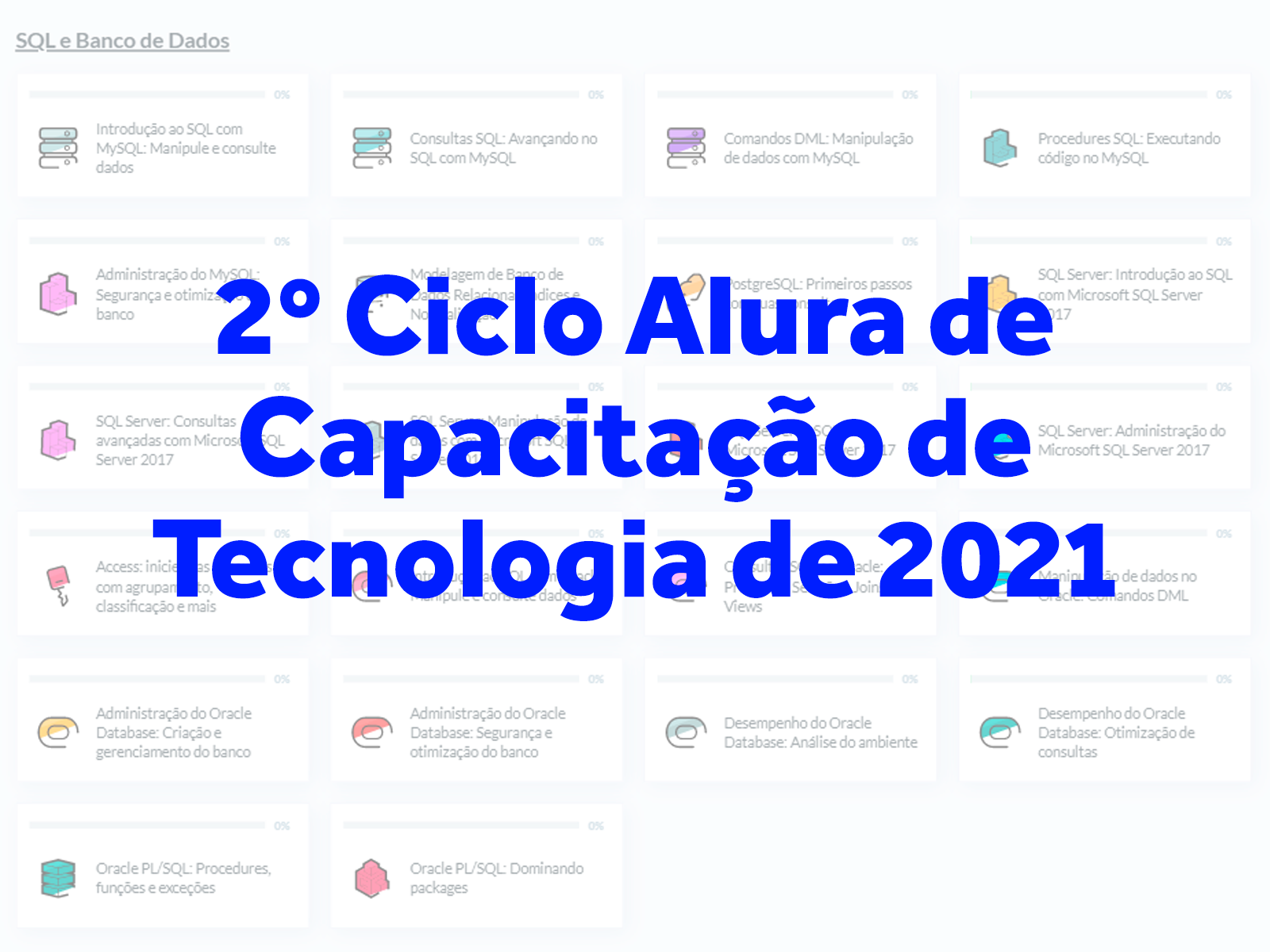 2º Ciclo Alura de Capacitação de Tecnologia de 2021 – Tecnologia cidade ...
